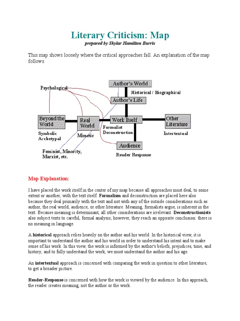 Literary Criticism: Map: This Map Shows Loosely Where The Critical ...