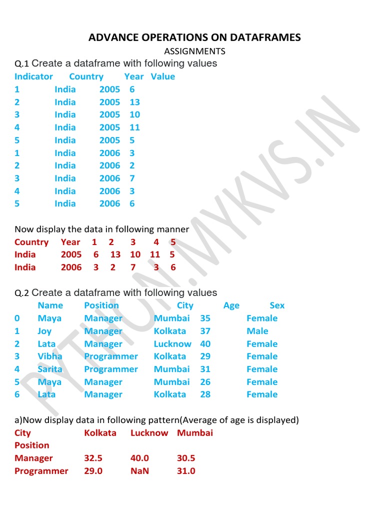 Advance Operations On Dataframes: Create A Dataframe With Following Values | PDF | Teaching ...