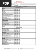3M Fall Pro Inspection Checklist Logs | PDF | Rope | Screw