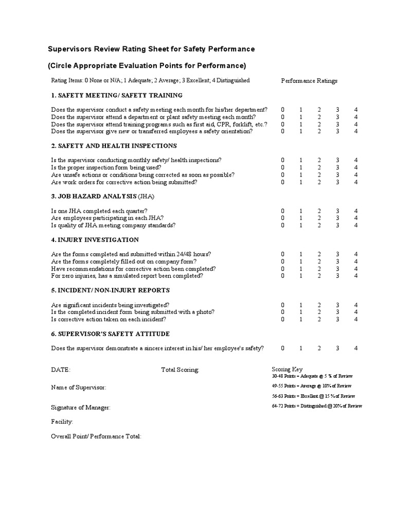 Supervisors Review Rating Sheet For Safety Performance (Circle ...