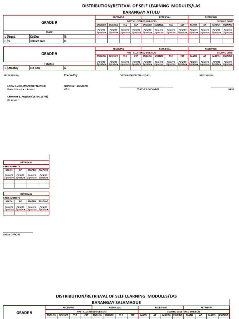 Distribution and Retrieval of Self-Learning Modules for Grade 9 ...