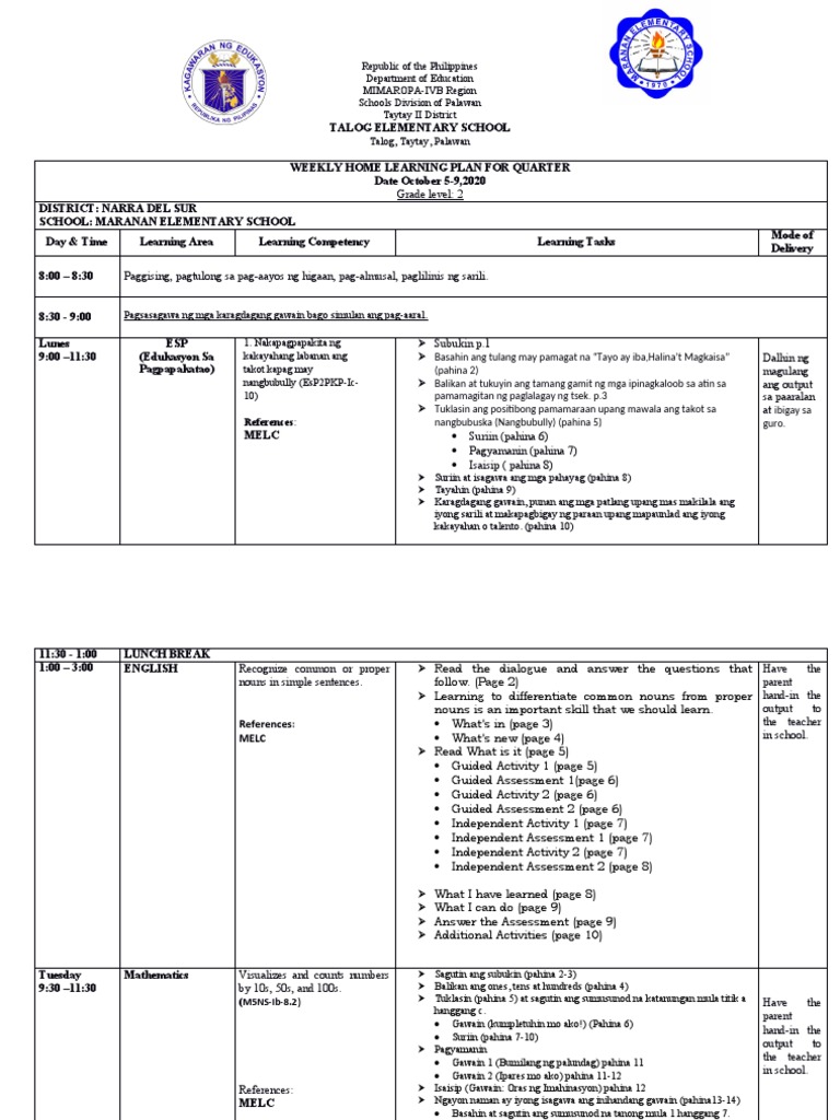Weekly-Home-Learning-Plan-Grade 2 | PDF | Behavior Modification | Cognition