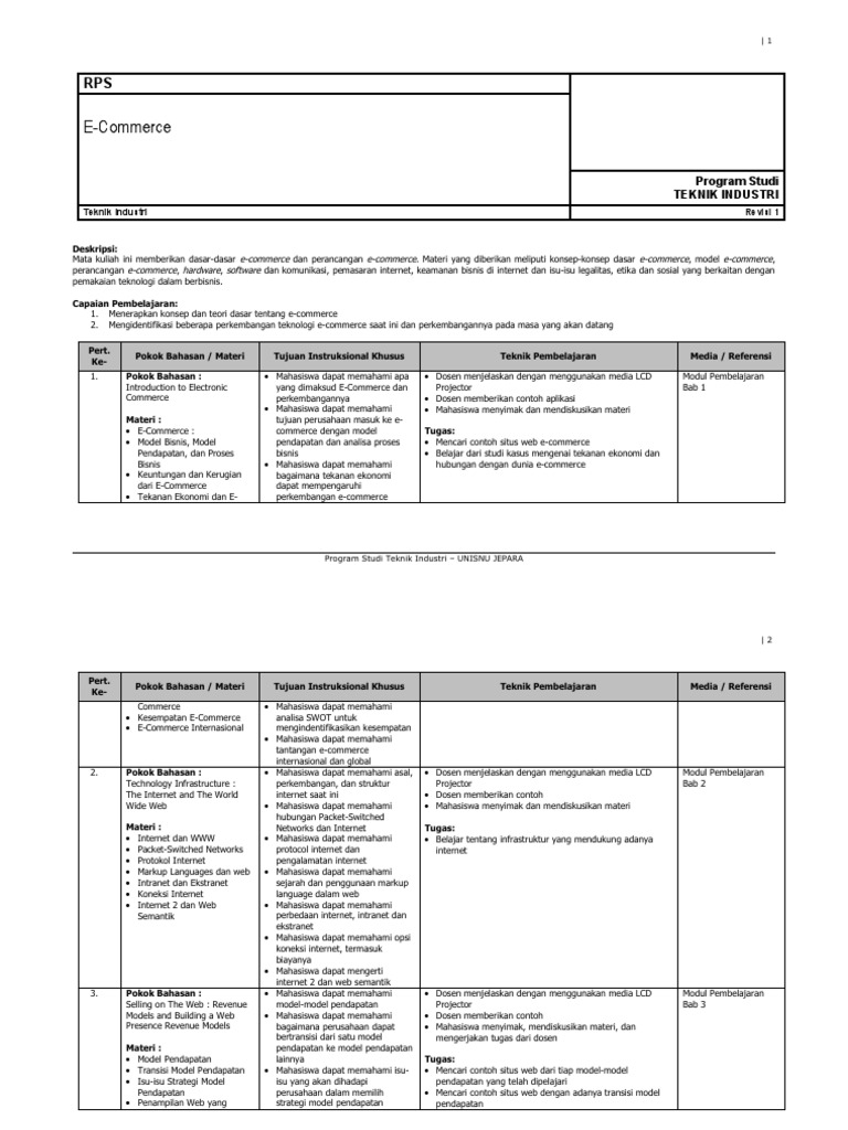 Dasar-Dasar E-Commerce untuk Mahasiswa | PDF | Bisnis | Seni