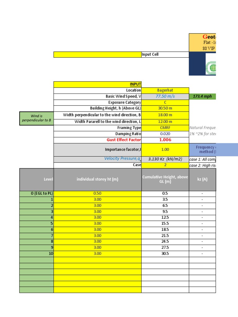 Wind Load Calculation According To BNBC | PDF | Wind Speed | Wound