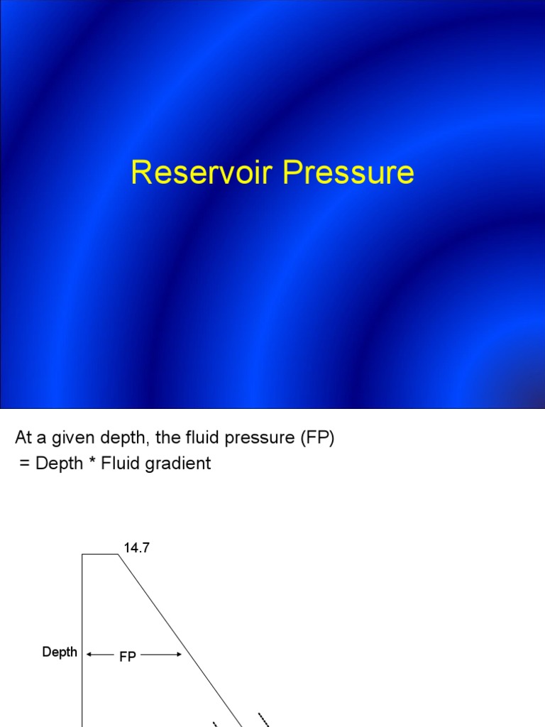 Reservoir Pressure | PDF | Pressure | Petroleum Reservoir