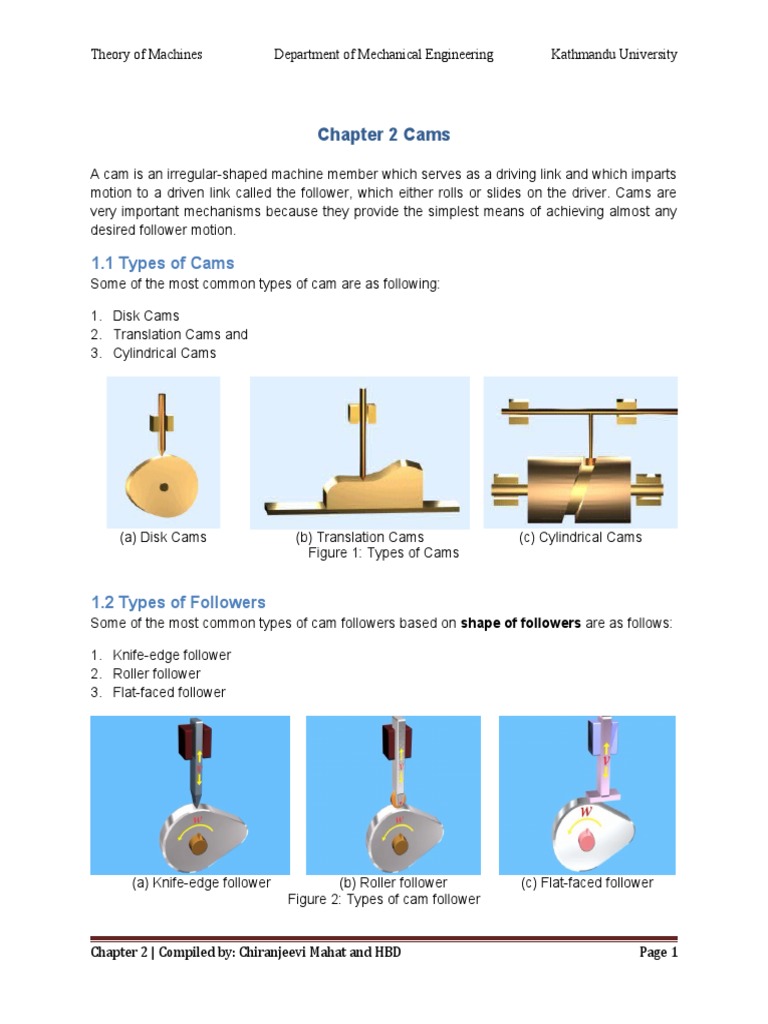 Chapter 2 Cams | PDF | Rotation Around A Fixed Axis | Acceleration
