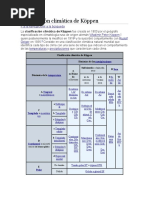 Clasificacion Climatologia de Koppen | PDF