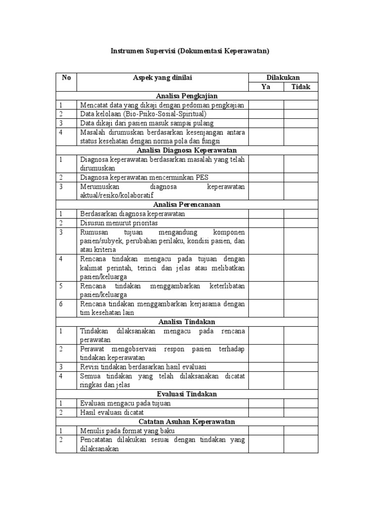 Instrumen Supervisi Dokumentasi | PDF | Karier & Perkembangan