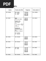 SOCSO Contribution Table 2024 | PDF
