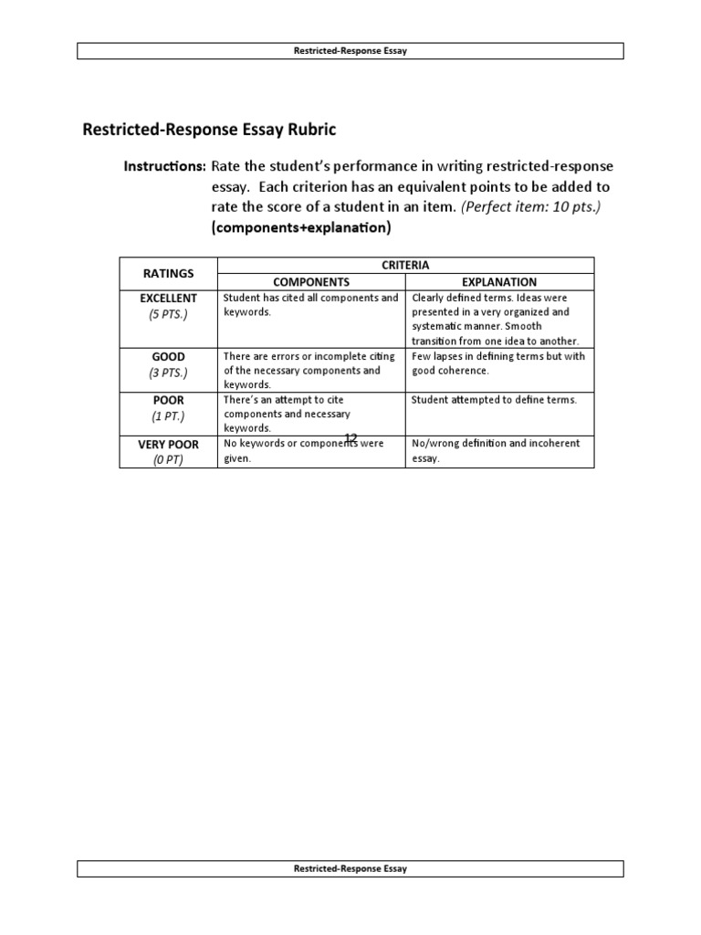 Restricted-Response Essay Rubric | PDF