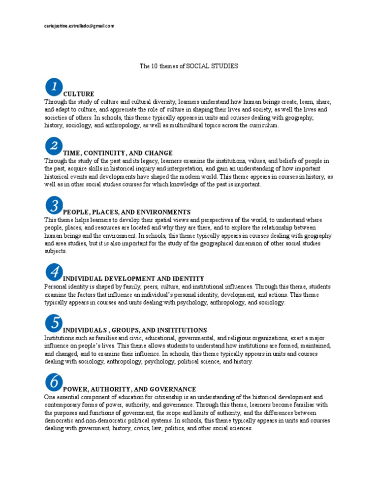 Ten Themes of Social Studies Explained | PDF | Anthropology | Sociology