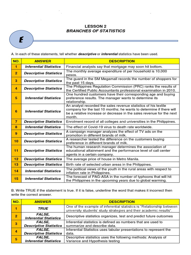Lesson 2 Branches of Statistics Quiz | PDF | Statistics | Analysis