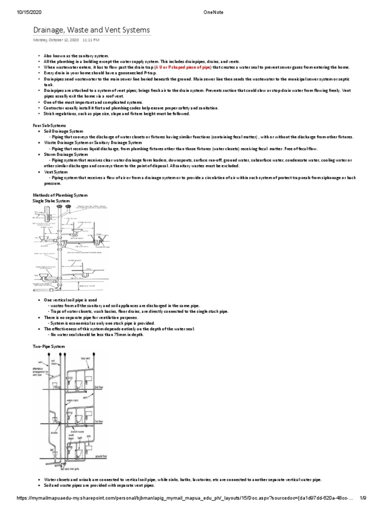 Building Utilities Module 2 Lesson 1 Pdf Plumbing Sanitary Sewer
