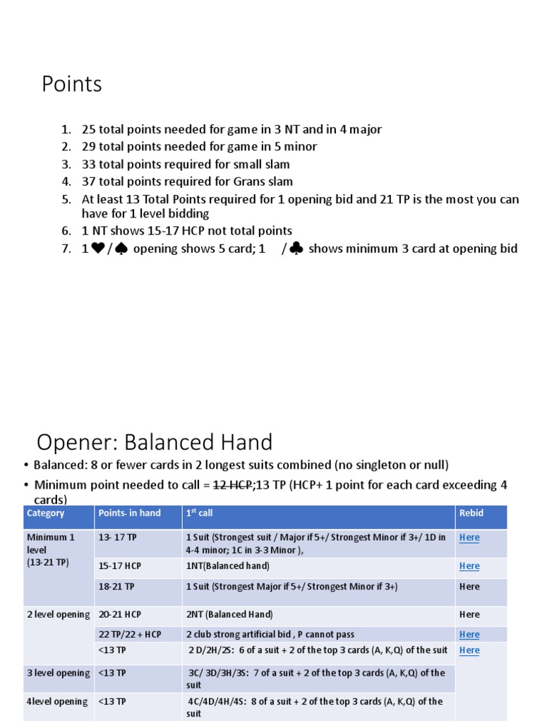 SAYC Part II | PDF | Games Of Chance | French Deck Card Games