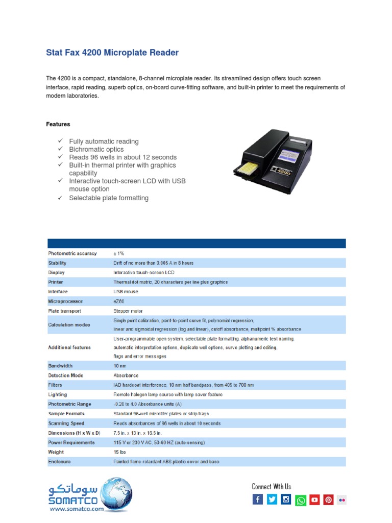Stat Fax 4200 Microplate Reader: Features | PDF