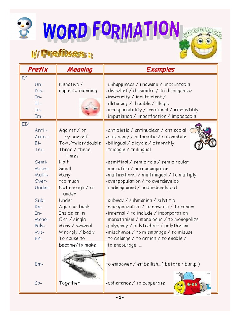 Prefixes and Suffixes Classroom Posters | PDF | Linguistics | Human ...