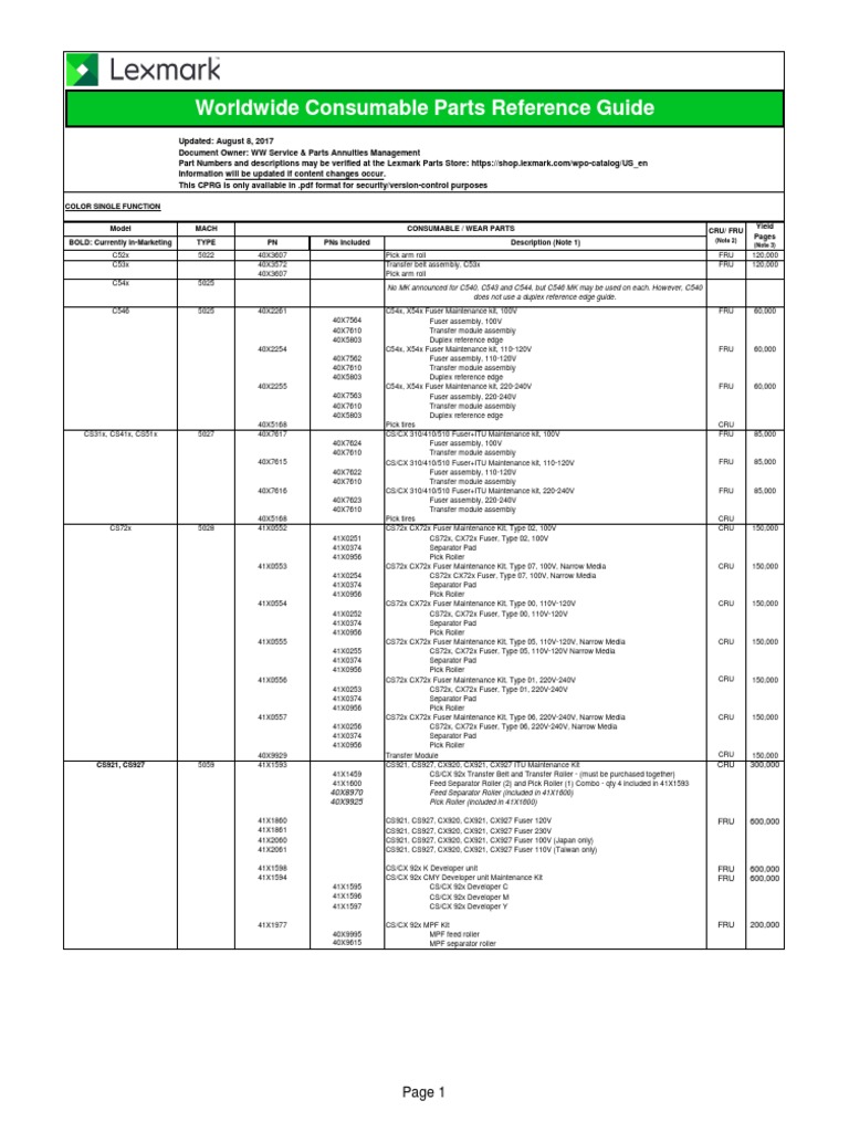 Worldwide Consumable Parts Reference Guide | PDF | Office Work | Office ...
