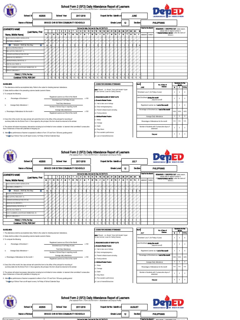School Form 2 (SF2) Daily Attendance Report of Learners: Male - Total ...