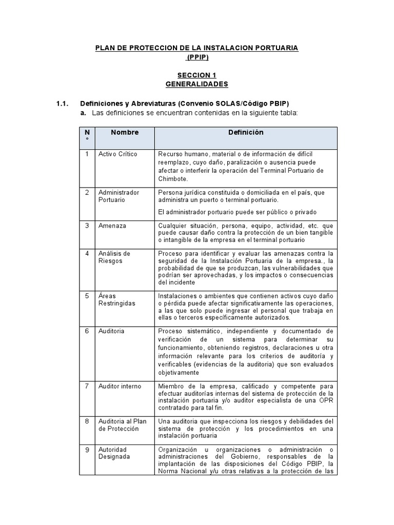 Material para El Curso de OPIP 1 (1921) | PDF | Auditoría | Gobierno