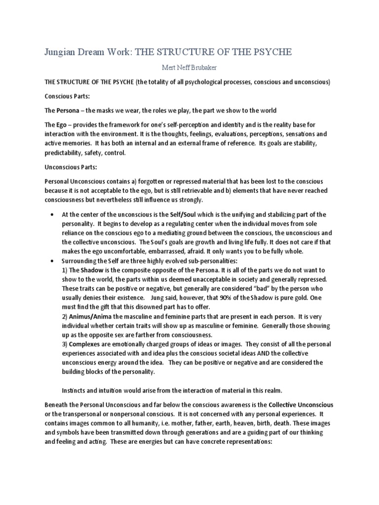 The Structure of The Psyche | PDF | Shadow (Psychology) | Unconscious Mind