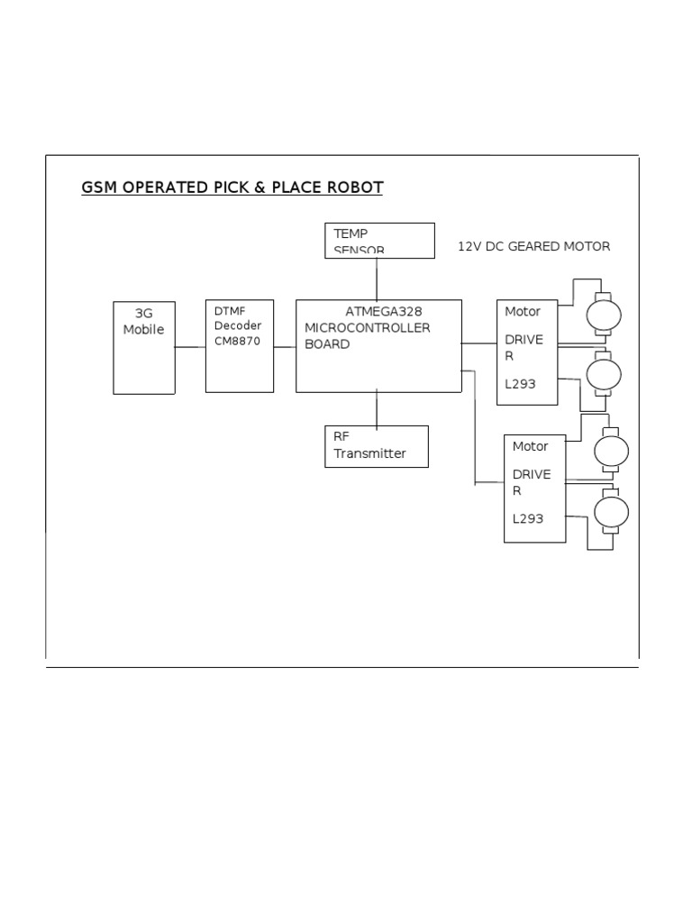 GSM Pick and Place Robot Block Diagram | PDF