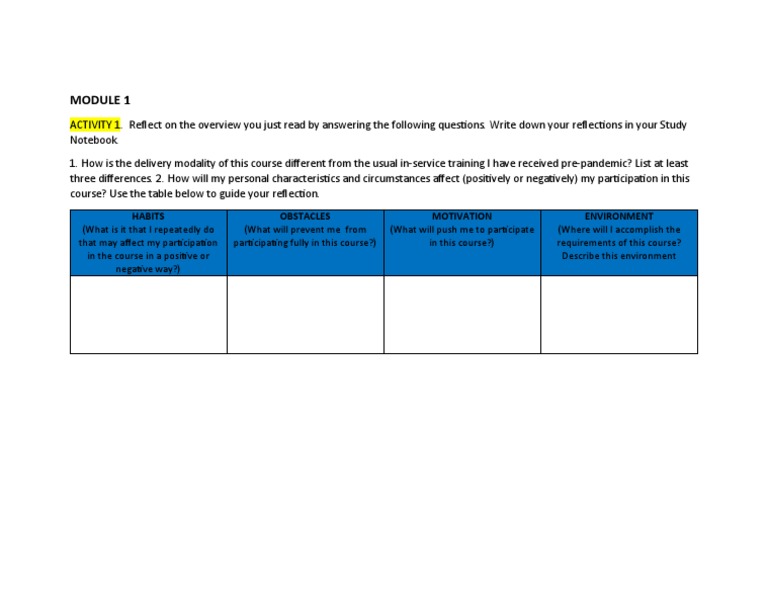MODULE 1 Activity 1 | PDF