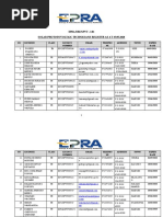 SPCA Contact List | PDF