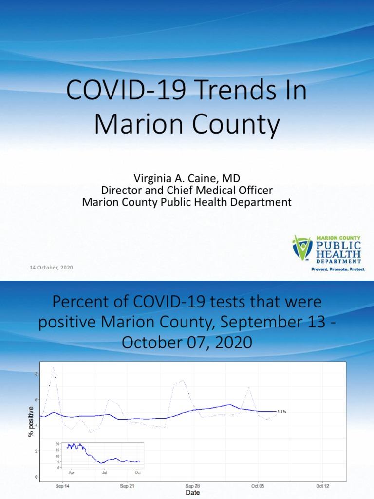 Marion County Public Health Department Presentation 10-15-2020 | PDF ...