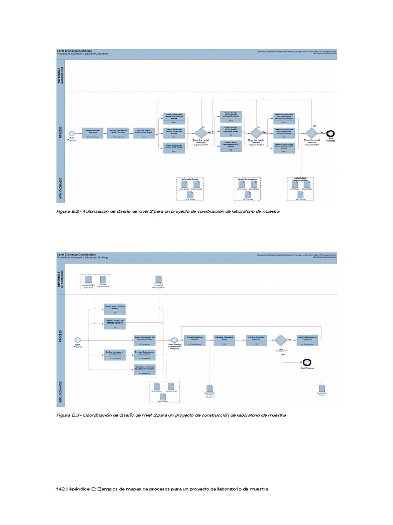 BIM Project Execution Planning Guide Version 2.2 1568548016 (152 168 ...
