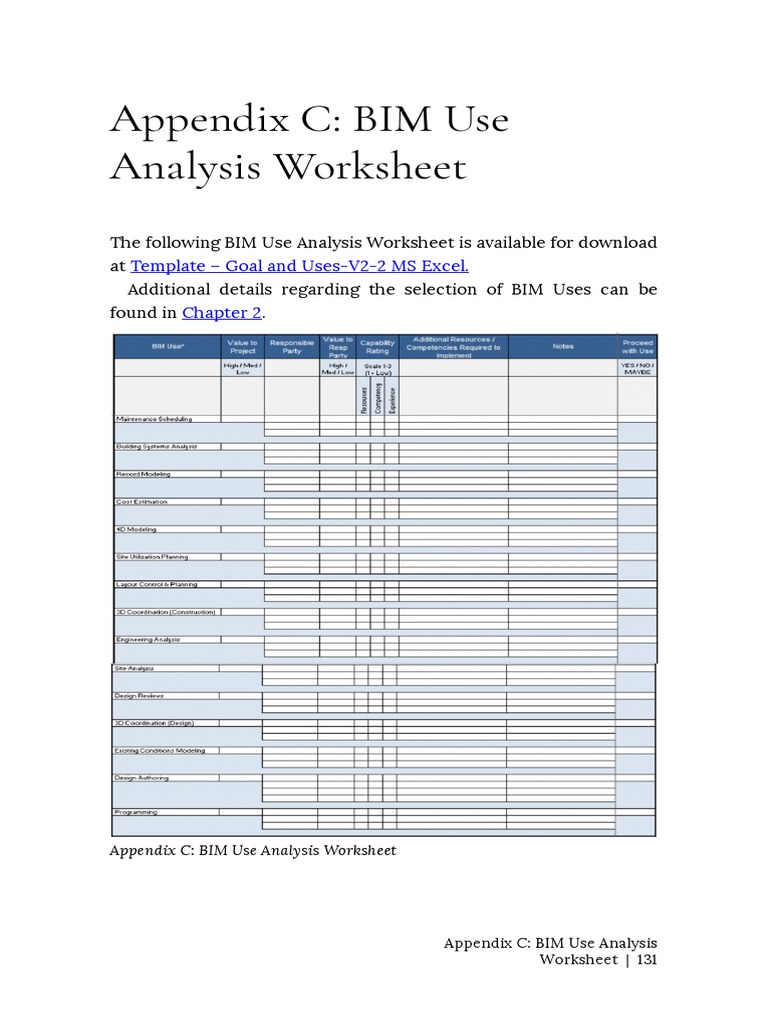 BIM Use Analysis and Process Maps | PDF