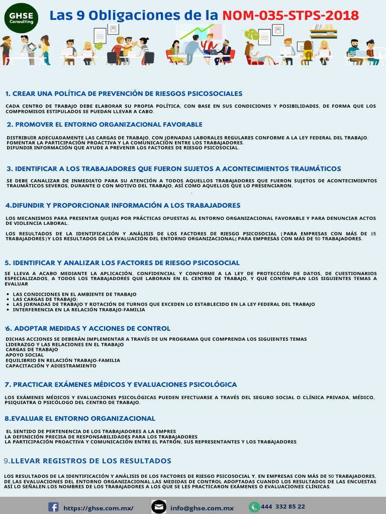 Oblicagiones Nom-035-Stps-2018 | PDF | Sicología | Science