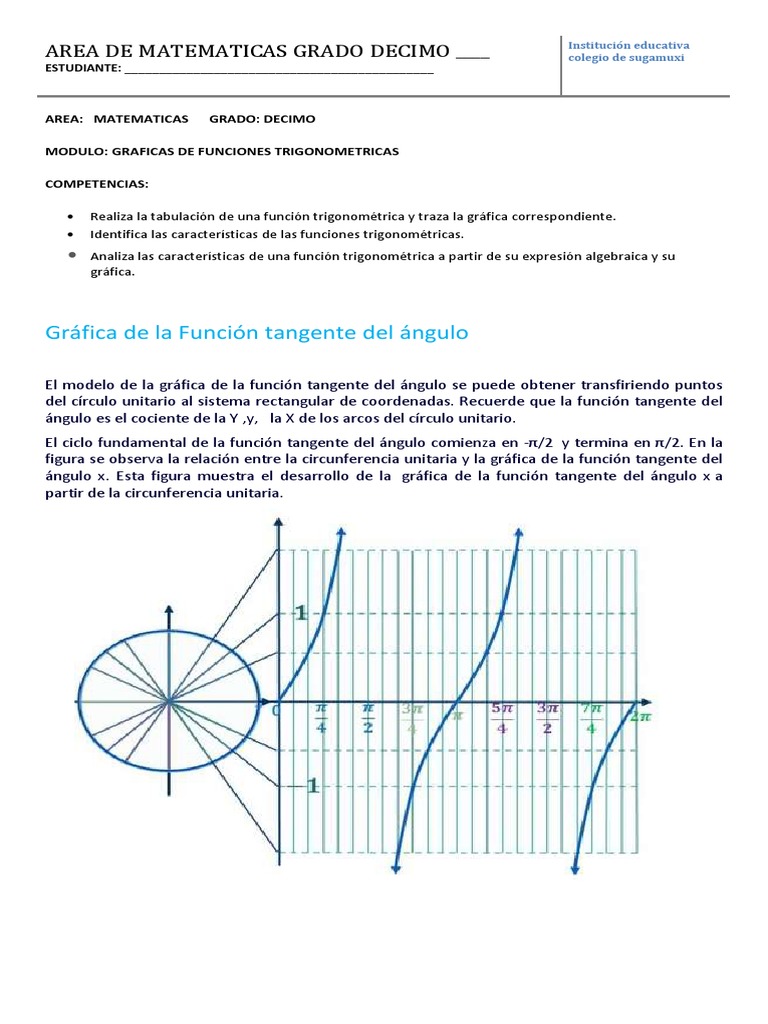 Guia 3 Graficas de Funciones Trigonometricas | Descargar gratis PDF | Funciones trigonométricas ...
