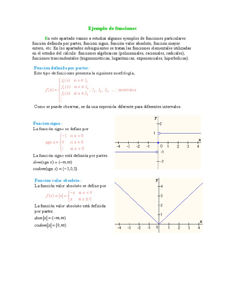 Ejemplos y ejercicios resueltos de funciones | PDF