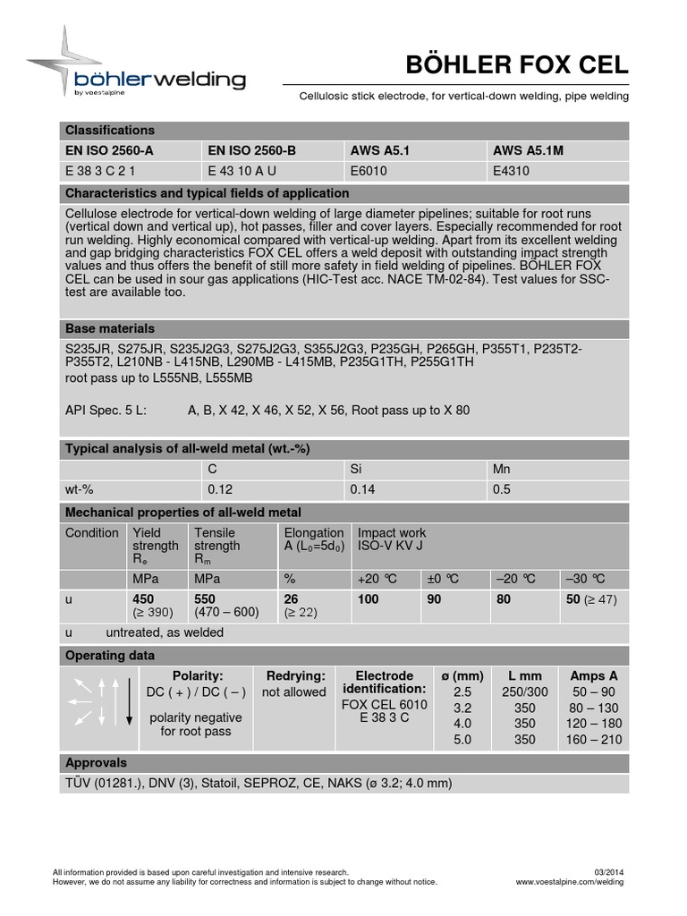 01112015000000B - Boehler FOX CEL - Ce | PDF | Welding | Construction