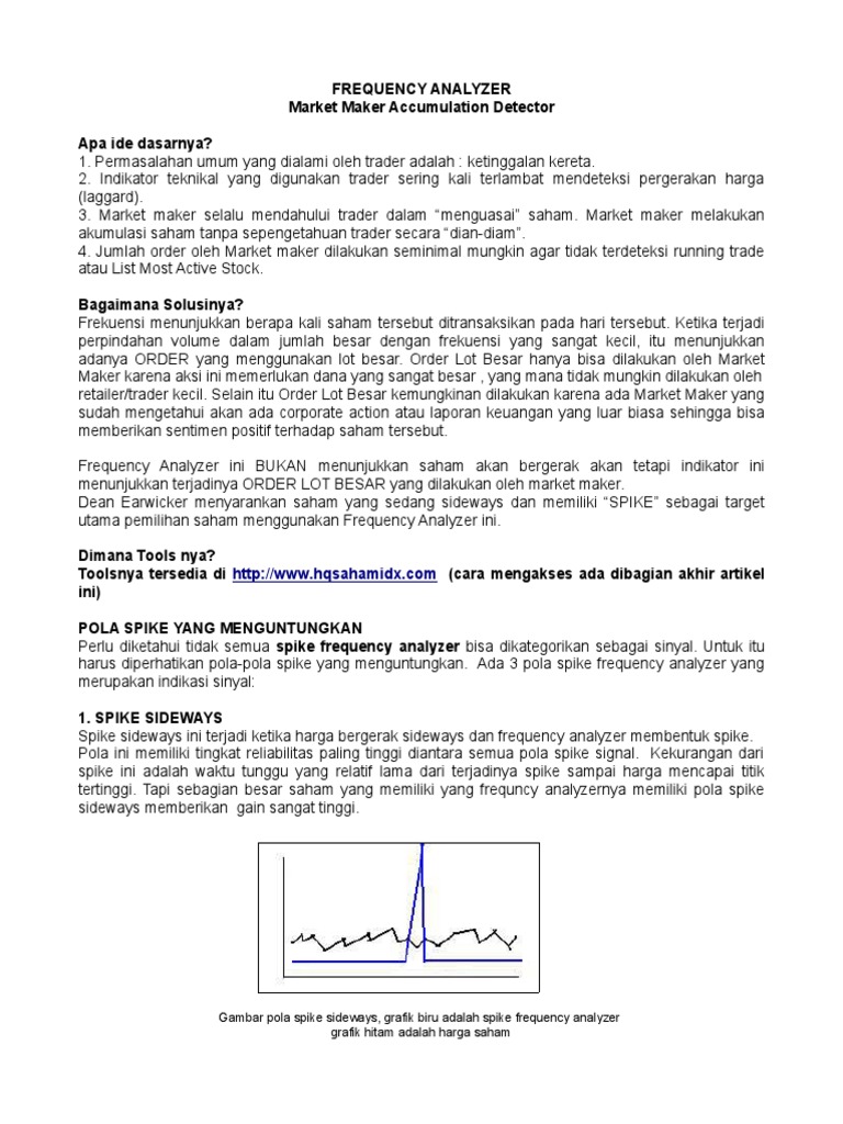 Freq Analyzer | PDF | Bisnis | Pengelolaan Keuangan & Uang