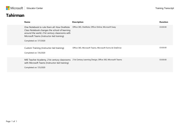 Tahirman : Training Transcript Educator Center | PDF
