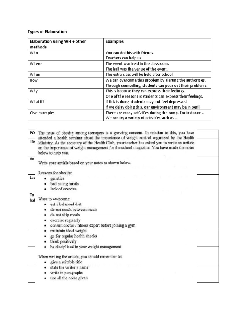 Types of Elaboration Elaboration Using WH + Other Methods Examples | PDF