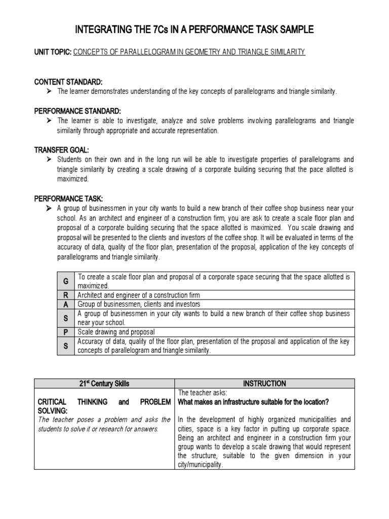 Integrating The 7Cs in A Performance Task Sample | PDF | Creativity | Area