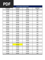 2024 Payroll Calendar Overview | PDF
