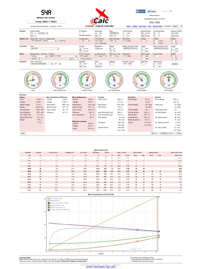 Turnigy D2830-11 1000kV - Ecalc - Propcalc | PDF | Thrust | Propeller