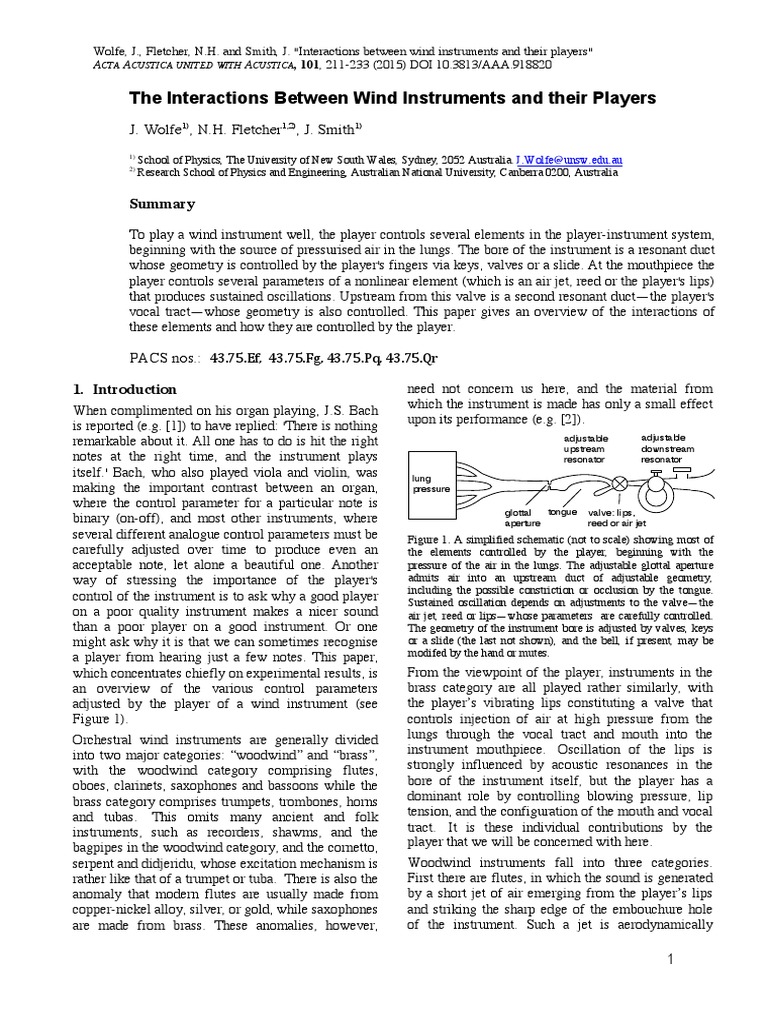 The Interactions Between Wind Instruments and Their Players: J. Wolfe ...