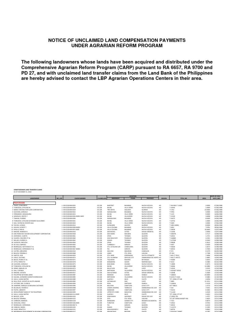 Unclaimed Land Compensation Notice | PDF | Economy Of The Philippines ...