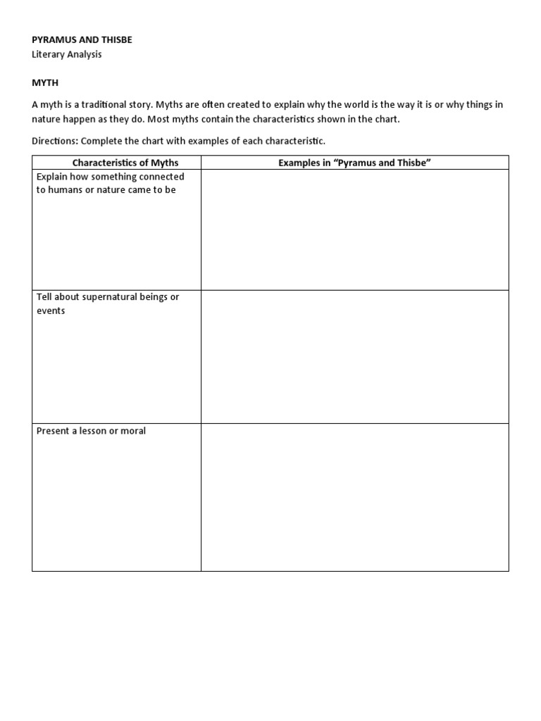 PYRAMUS AND THISBE Activity | PDF