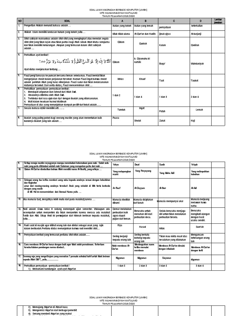 Format - Bank - Soal - AA Paket A | PDF