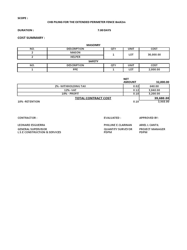 Cost Summary:: Scope: CHB Piling For The Extended Perimeter Fence 8Mx2M ...