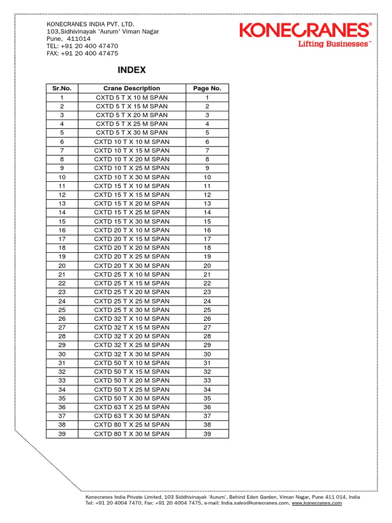 Wheel Load Data (Kone Crane) | PDF | Crane (Machine) | Force