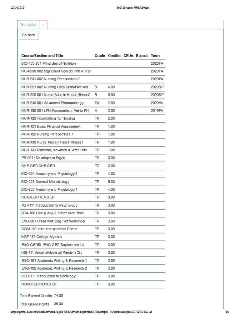 College Transcript | PDF | Nursing | Health Care