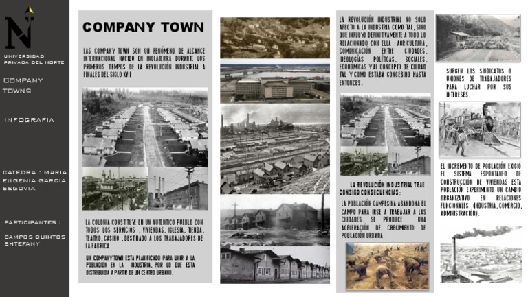 Company Towns: Impacto de la Revolución Industrial | PDF | Revolución ...