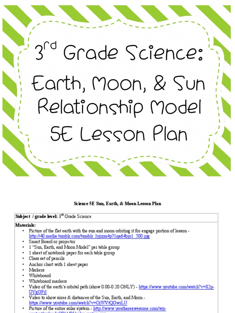 3 Grade Science:: Earth, Moon, & Sun Relationship Model 5E Lesson Plan ...