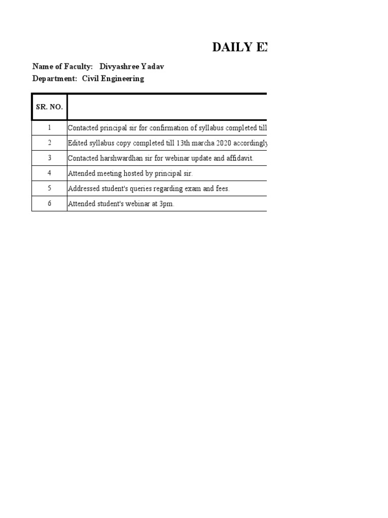 Divyashree (3 10) DER | PDF | Career & Growth